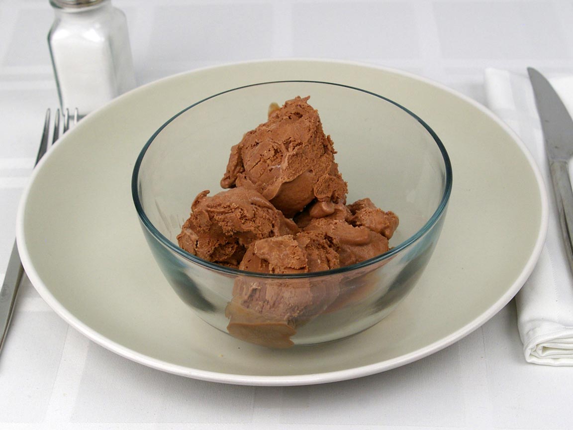 Calories In 1 Cup s Of Chocolate Ice Cream Calories In 1 Cup s Of Chocolate Ice Cream